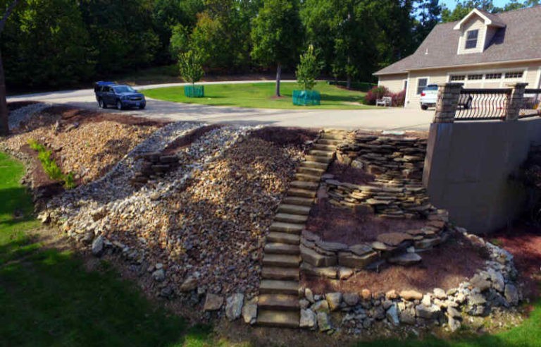 A Homeowner's Guide to Manageable Yard Erosion and Water Drainage